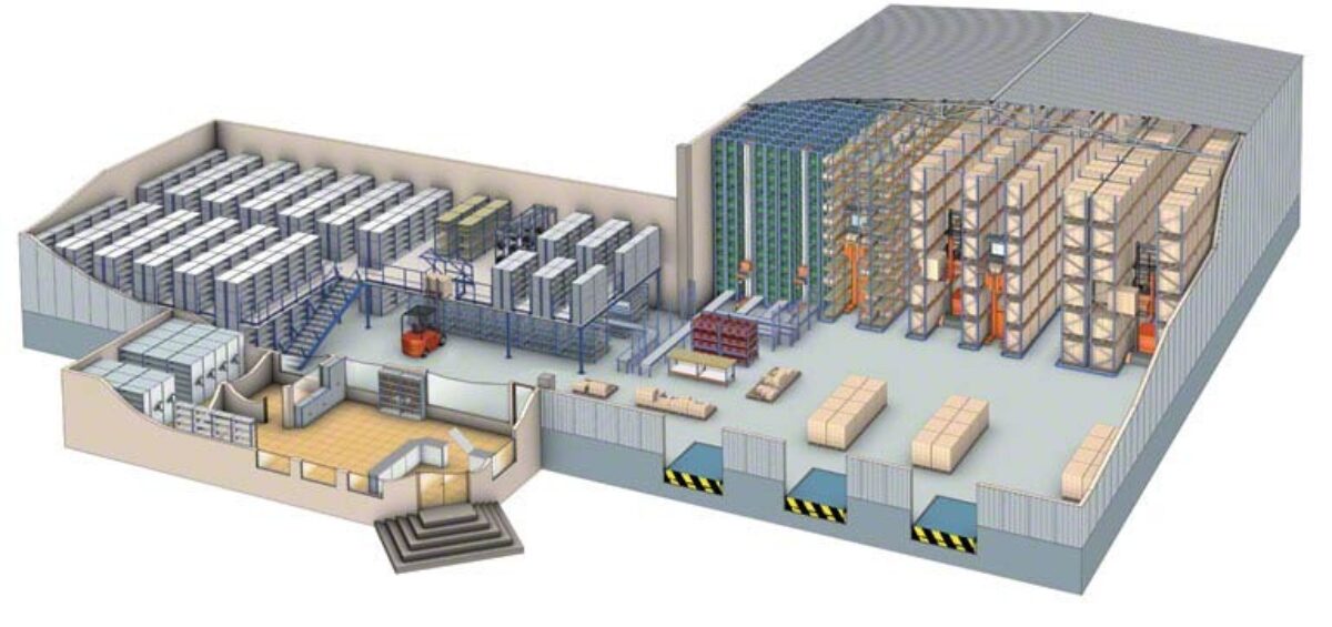 Cómo armar el mapa de un almacén - Logistica Flexible